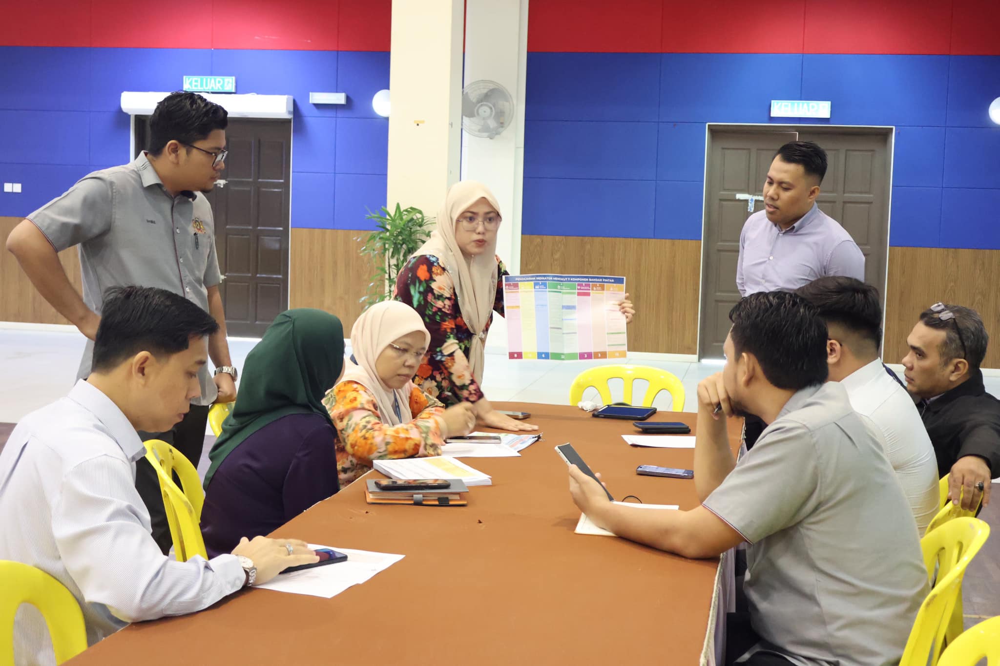 FOCUS GROUP DISCUSSION (FGD) BAGI KAJIAN PELAN TINDAKAN BANDAR PINTAR ...